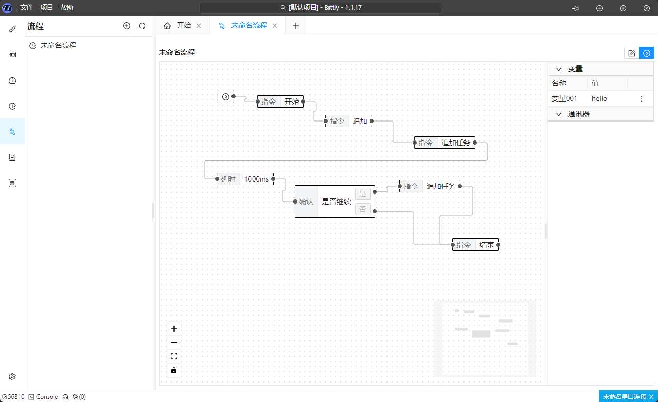 Bittly - 为更好的数据交互设计、开发、设计和管理